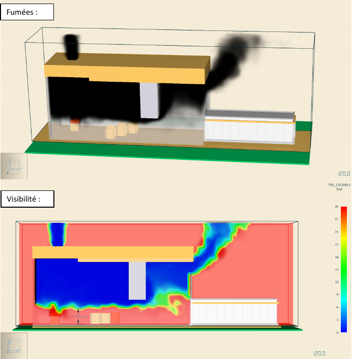 Optimisation du Système de Désenfumage GSK Wavre - PyroSim simulation d ...